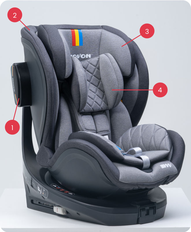 MoveMate - Baby Car Seat for 0 to 12 Years Old | MOVON