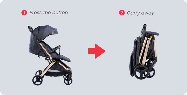 FoldMate - Auto-Fold Baby Stroller | MOVON